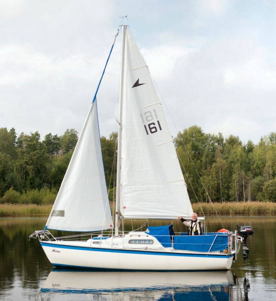 Båtnostalgi: Här är Albin Marins största succéer - Praktiskt Båtägande