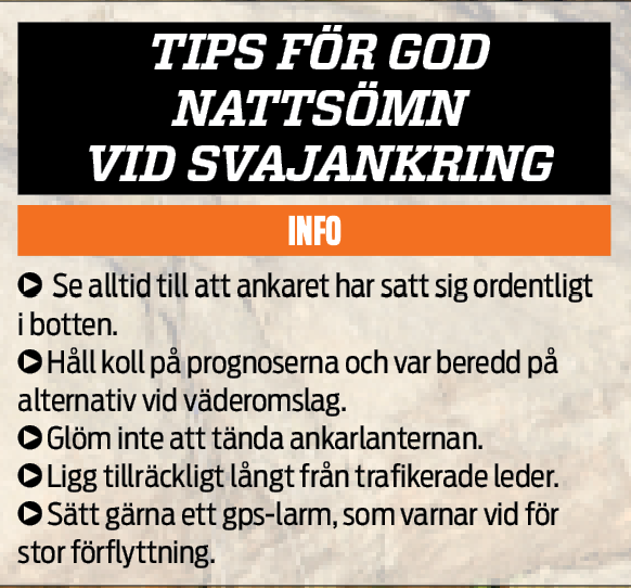 Ankra på svaj – en komplett guide - Praktiskt Båtägande