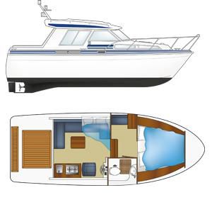 Klassikern: Saga 29 HT är lättkörd och skön att sova i